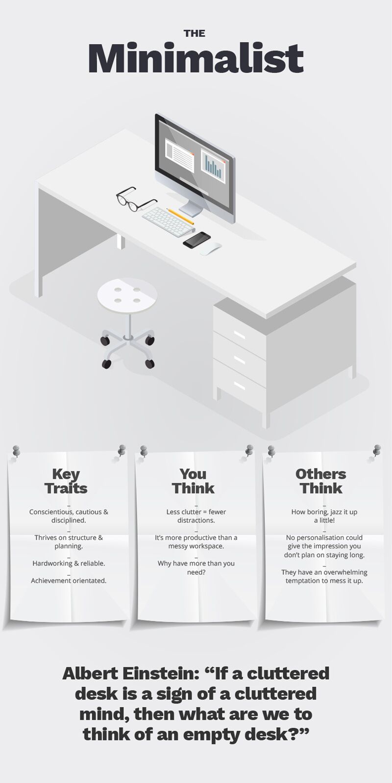 Which Desk Are You? Desks and Personalities Uncovered ...
