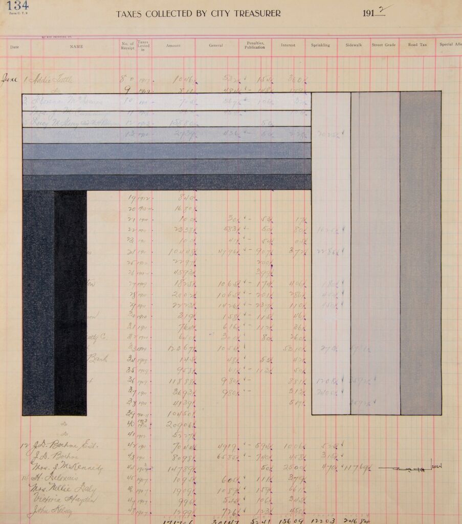 Ledger Drawing by Terran Last Gun - EverythingWithATwist