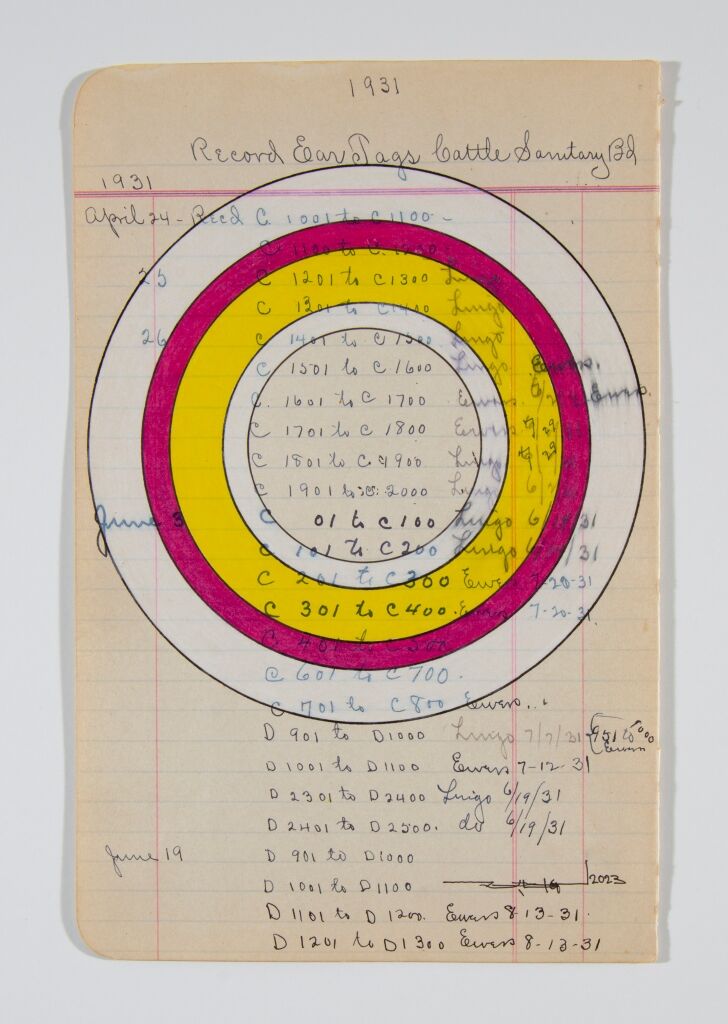 Ledger Drawing by Terran Last Gun - EverythingWithATwist